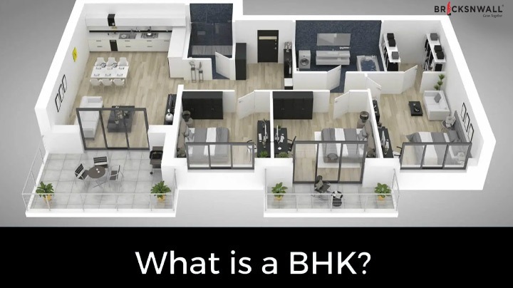 What is BHK? Full form | Meaning | Types